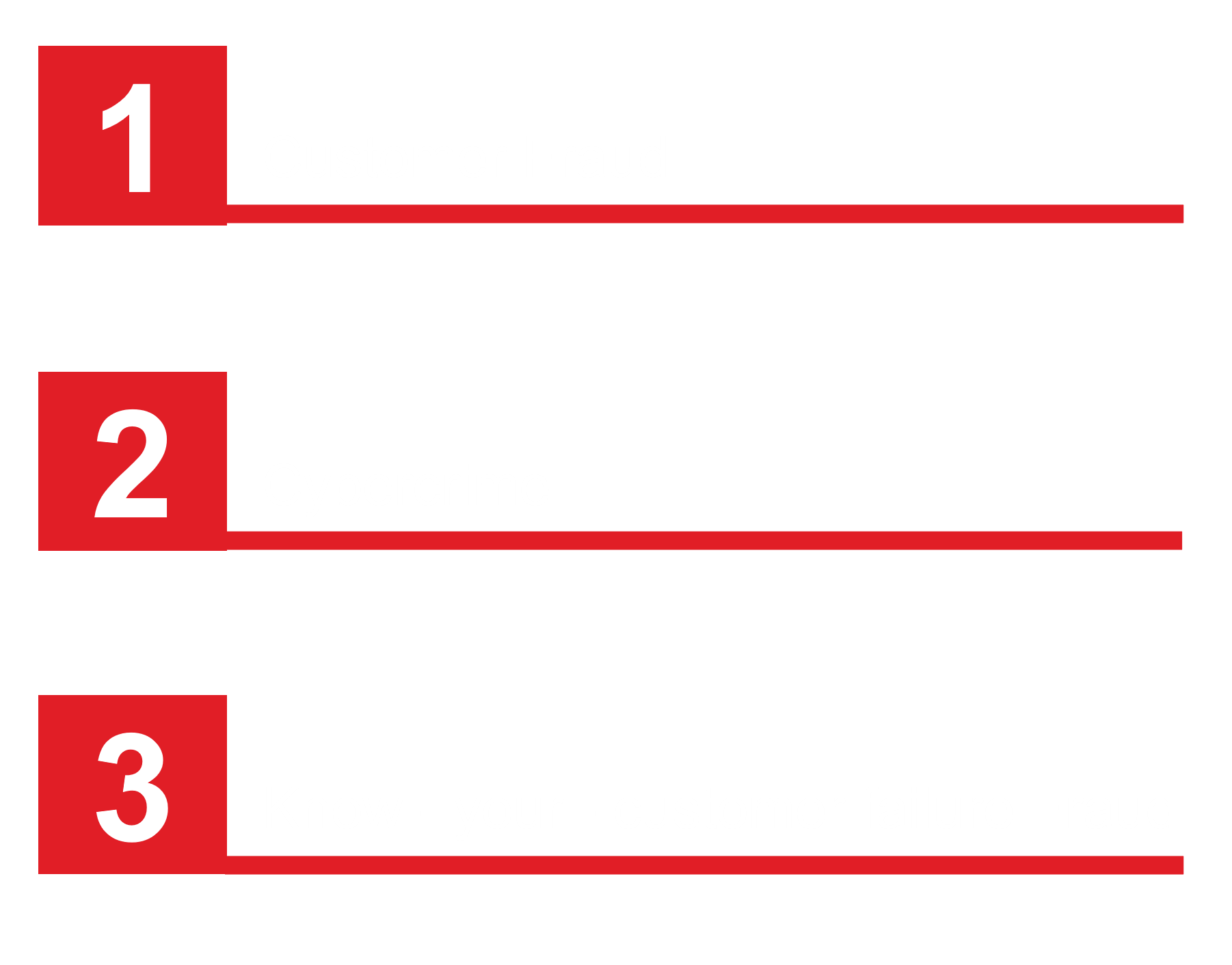 Excellence in Fraud Risk Management for Financial Institutions | PwC ...
